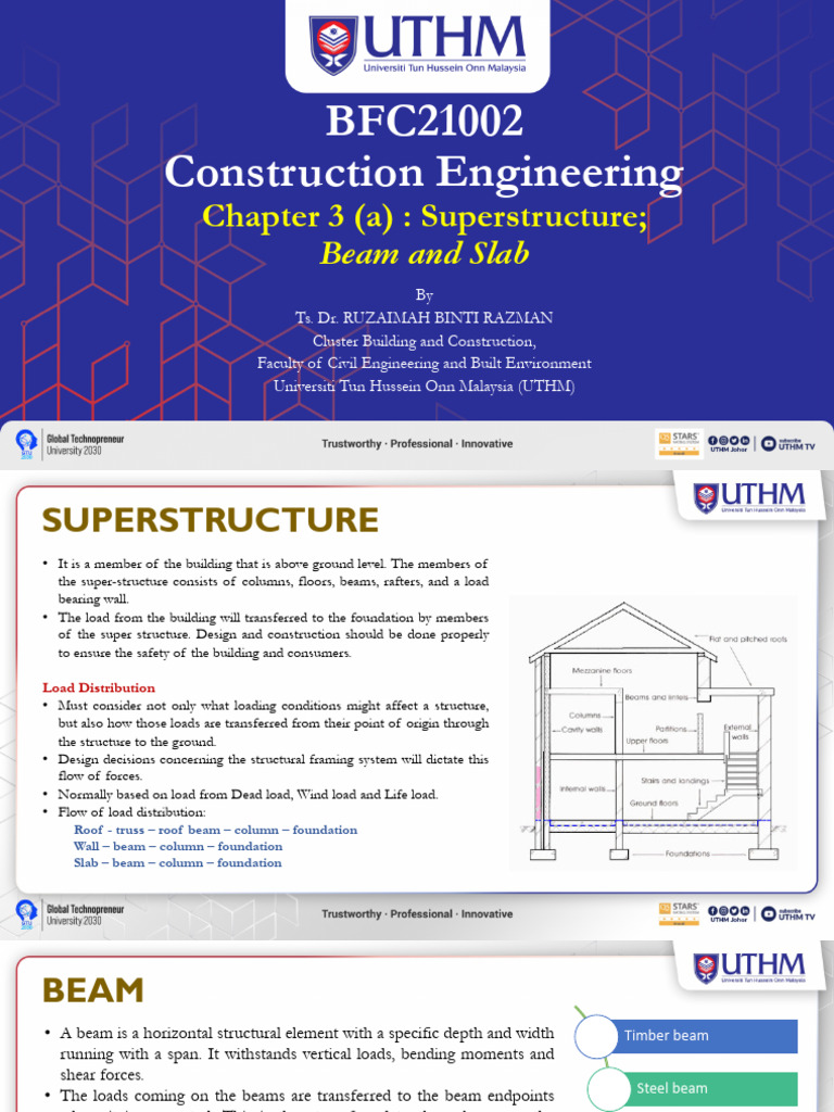CHAPTER 3 - BEAM AND SLAB | PDF | Beam (Structure) | Reinforced Concrete