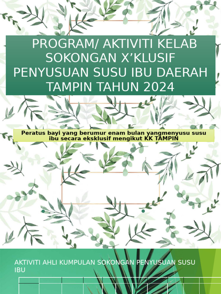 Slide Aktiviti Kelab PSI 2023 Bavani | PDF