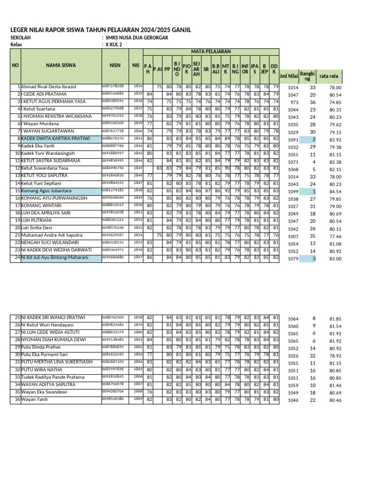 Leger - 20241 - X KUL 2 | PDF