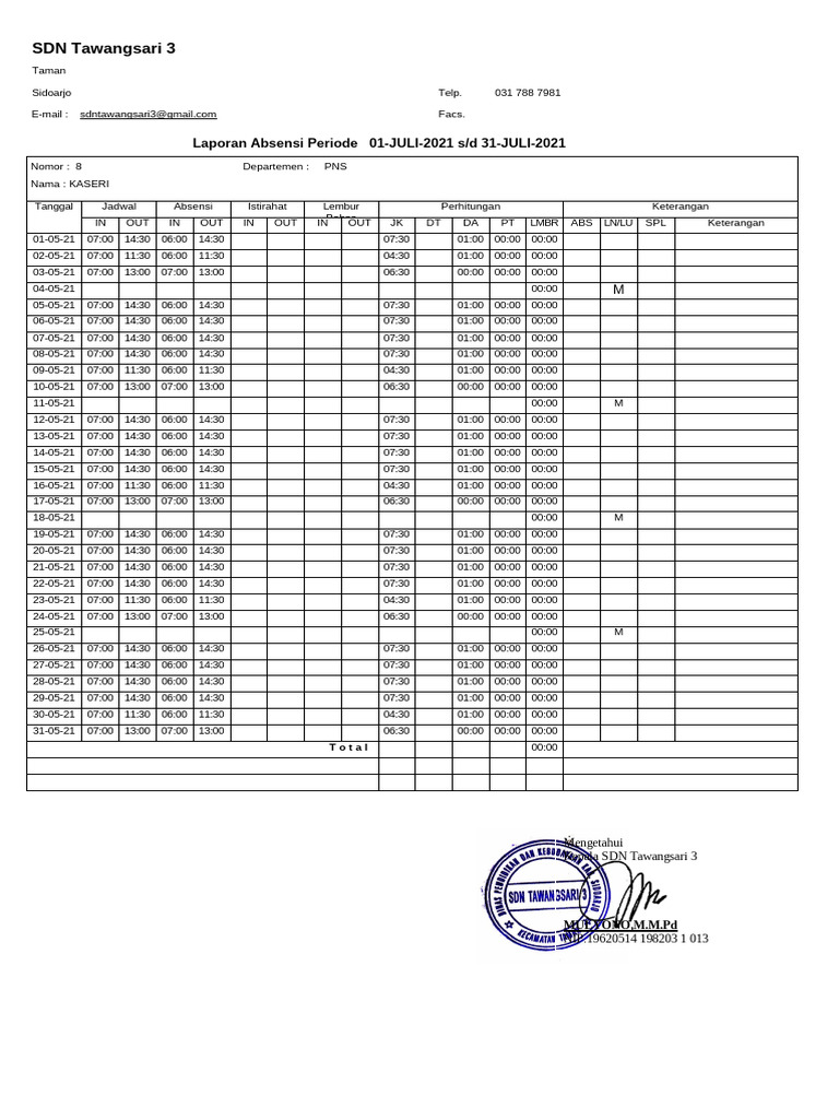 absen lp juli 2021 | PDF