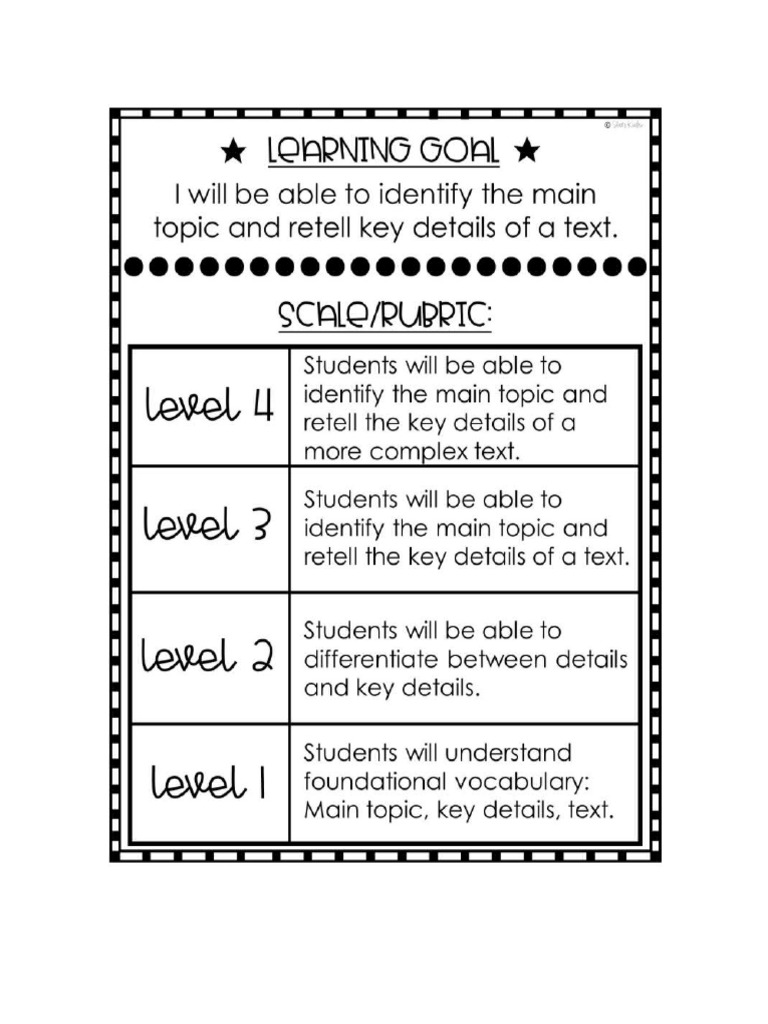 Learning Goal Rubric | PDF
