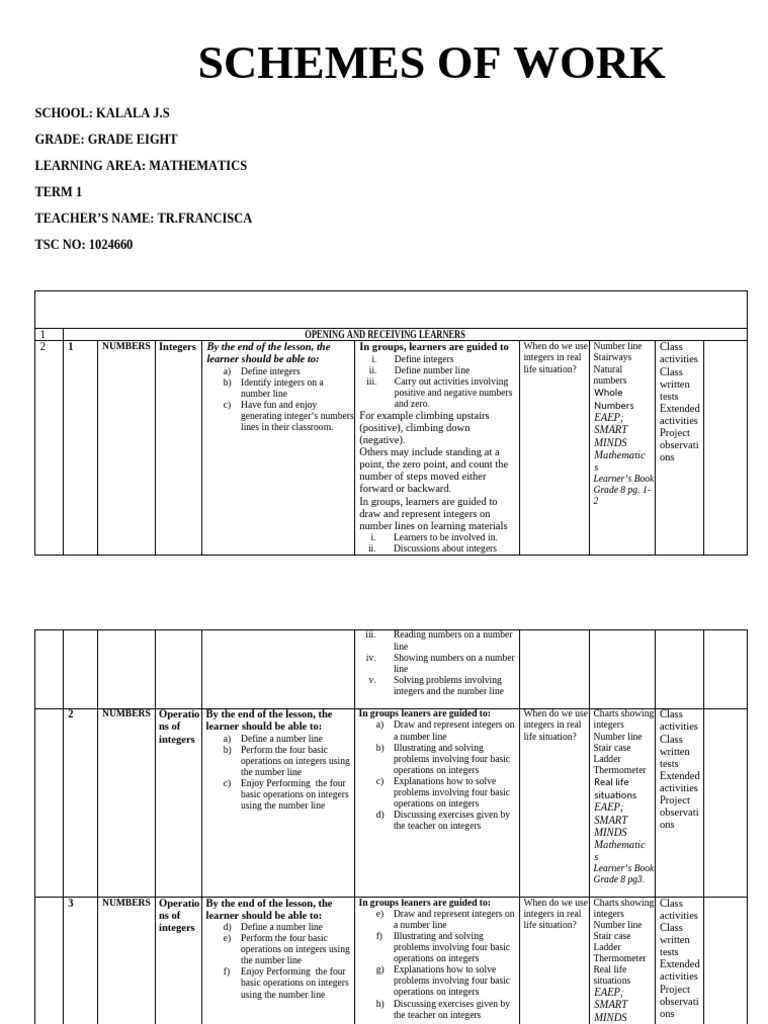 Grade 8 Math Term 1 Schemes of Work | PDF | Multiplication | Decimal