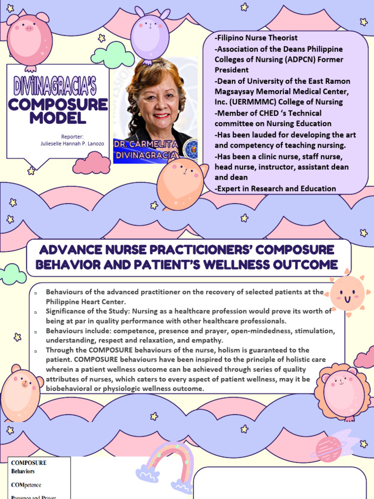 Divinagracia Composure Model | PDF | Nursing | Health Care
