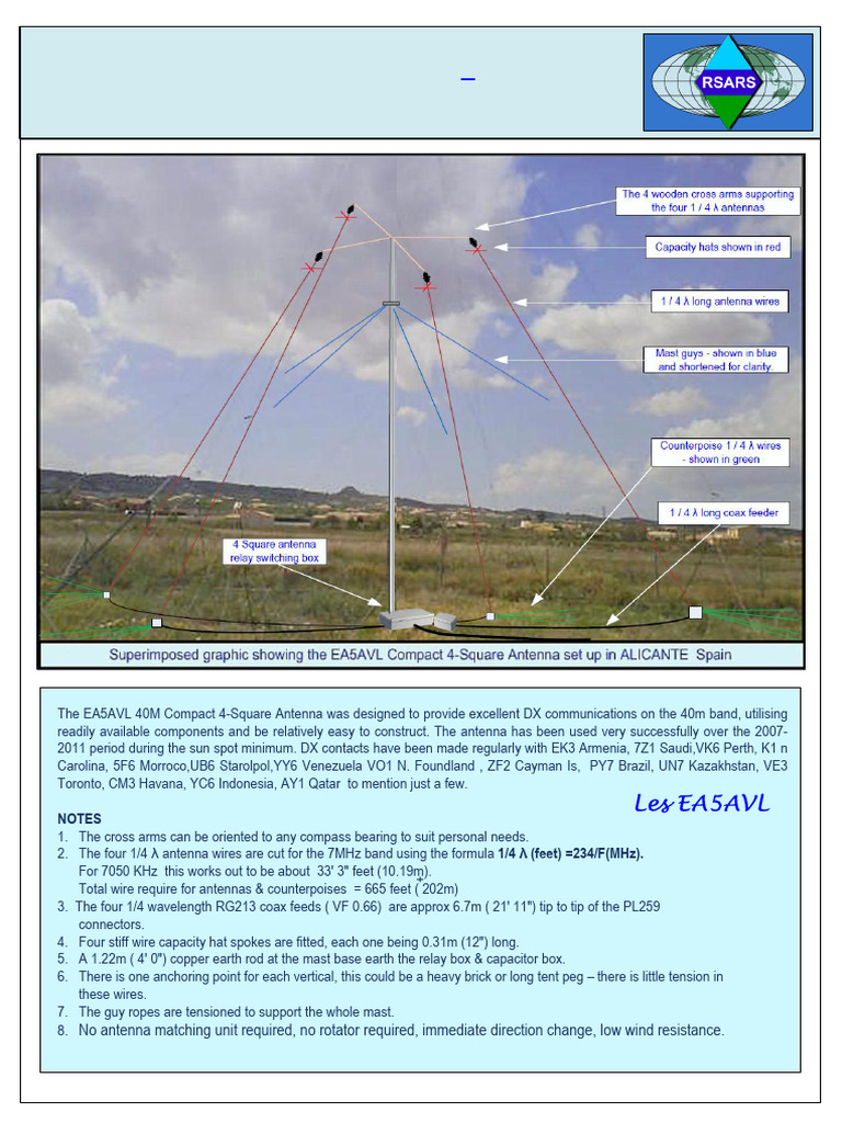 EA5AVL 40m Compact 4-Square Antenna Guide | PDF | Antenna (Radio ...