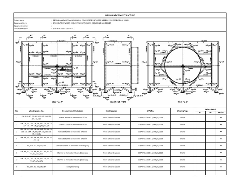 Sgu - Acp.24j007.qc.010-Nde Map-6 | PDF | Welding | Construction