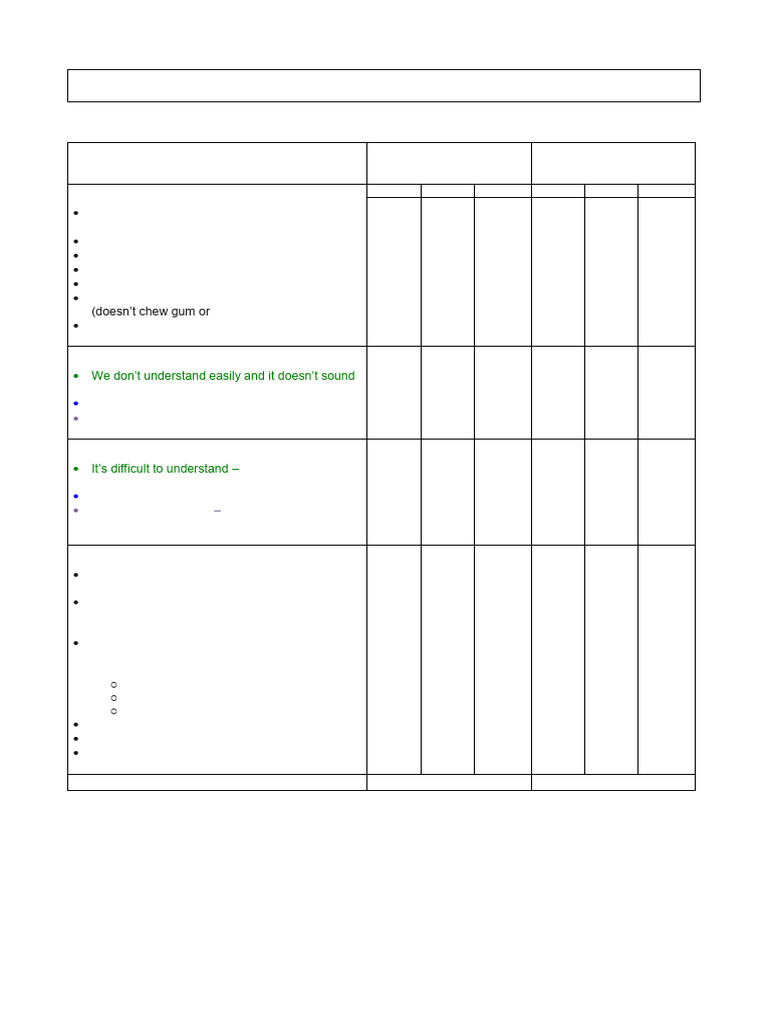 15 Job Interview Grille D Eval | PDF | Job Interview | Cognitive Science
