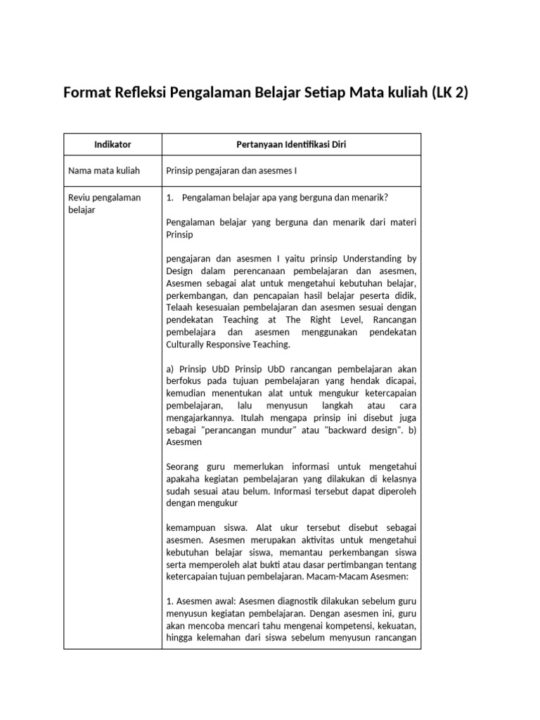 LK2- Refleksi PPA 1 | PDF