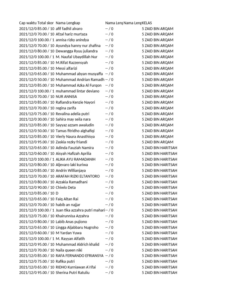 Pas MTK Kelas 5 | PDF
