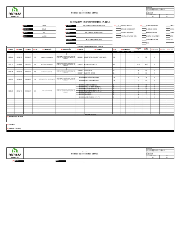 Aditiva Cim R04 Concreto | PDF | Presupuesto