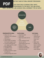 TD Snap AAC Core Words Cheat Sheet | PDF | Word | Syntax