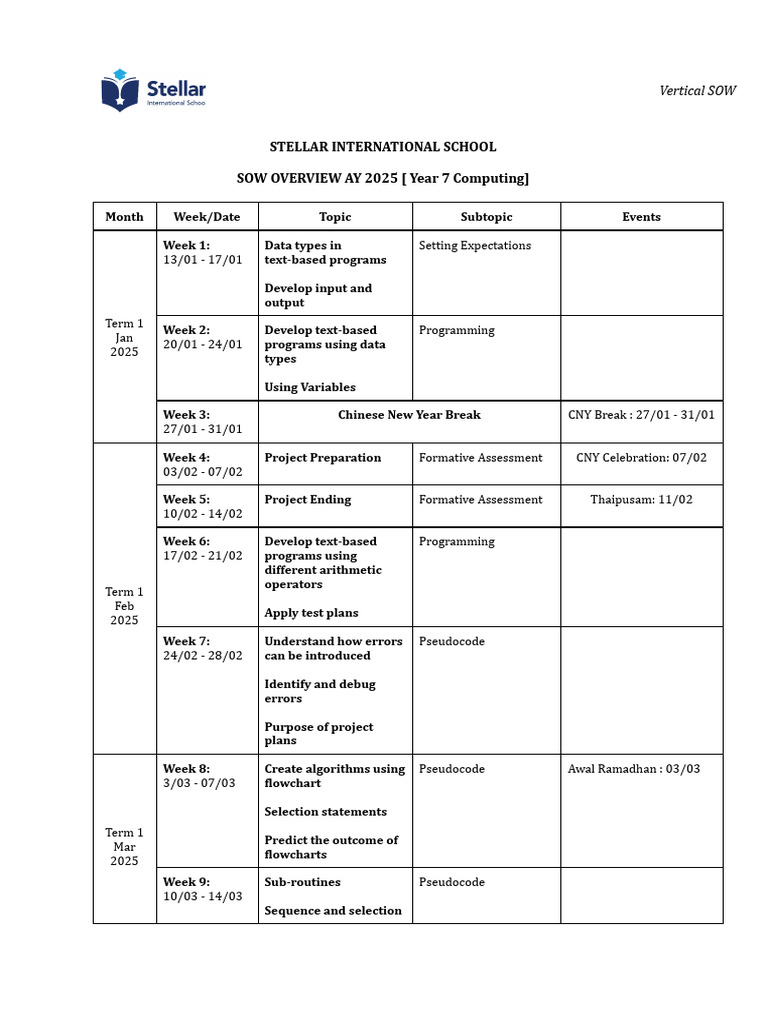 Y07 Computing Vertical SOW - 2025 | PDF | Algorithms | Computing