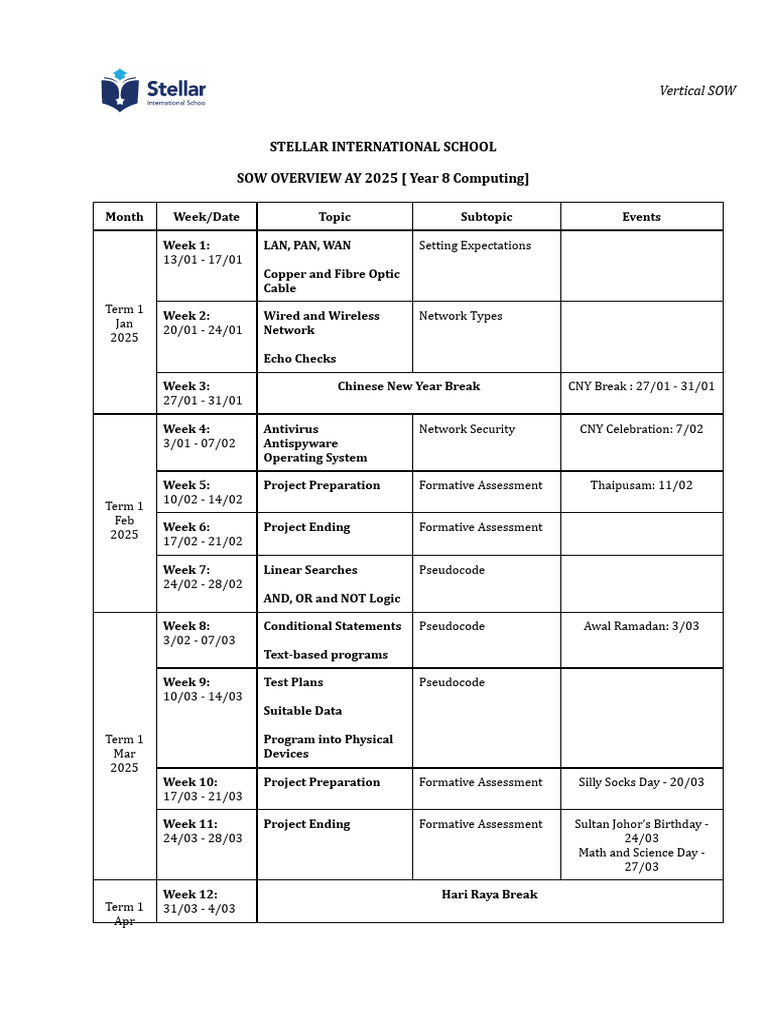 Computing_Year 8 | PDF | Artificial Intelligence | Intelligence (AI) & Semantics