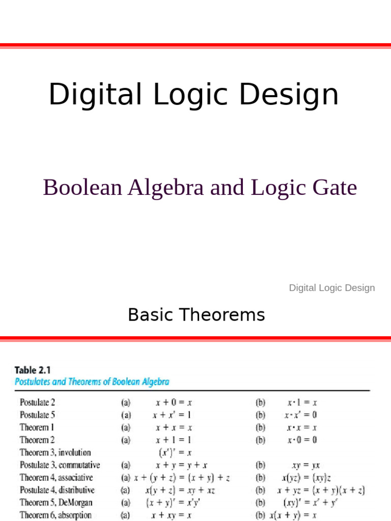 Boolean Algebra Basic Definition Lec 2 | PDF | Boolean Algebra ...