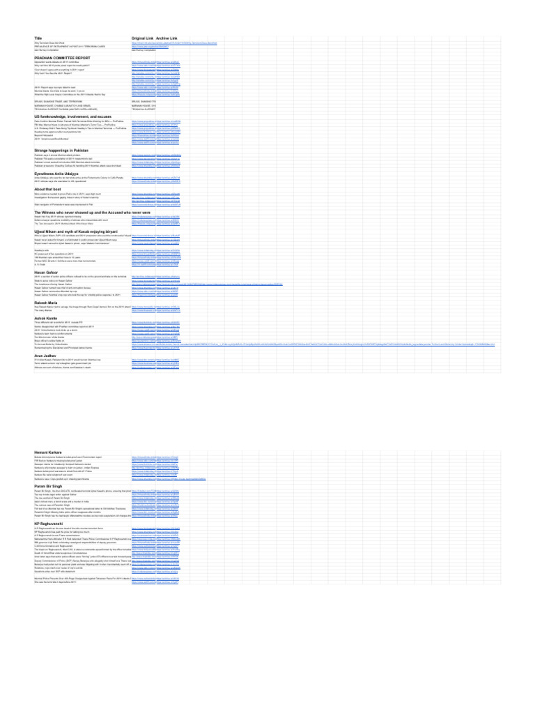 THE 26 - 11 COMPILATION - Sheet1 | PDF | Law Enforcement | Crime & Violence
