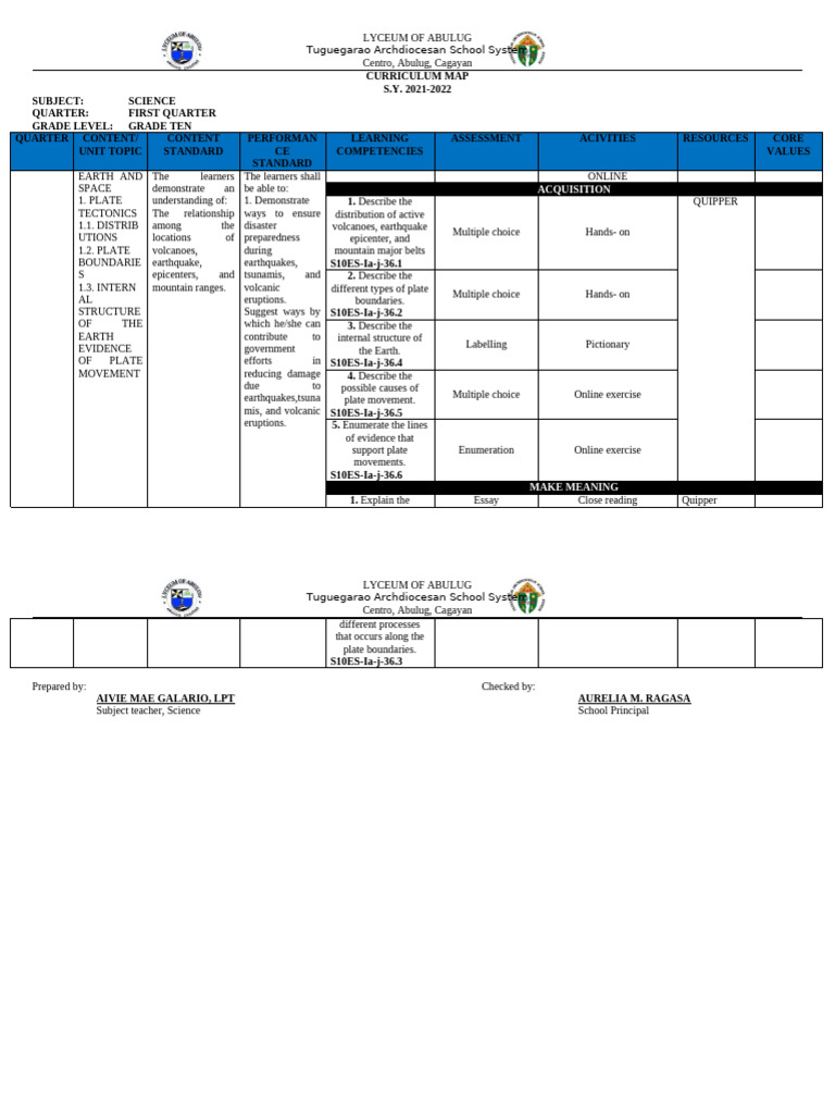 CURRICULUM MAP Science 10 2021-2022 | PDF | Volcano | Earthquakes