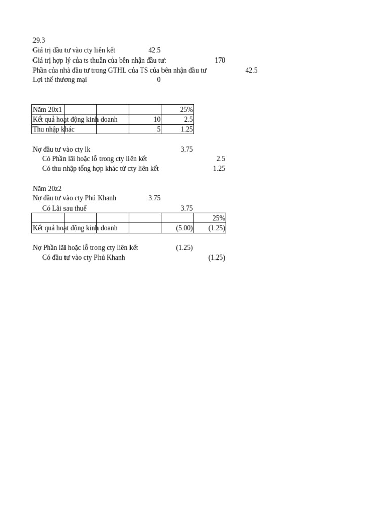Thu Lanh KTTC 4a | PDF