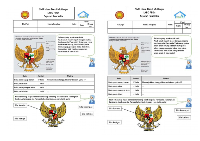 PKN LAMBANG NEGARA | PDF