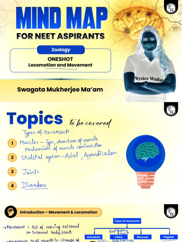 Locomotion and Movement - Class Notes - NEET Mind Map 2025 | PDF