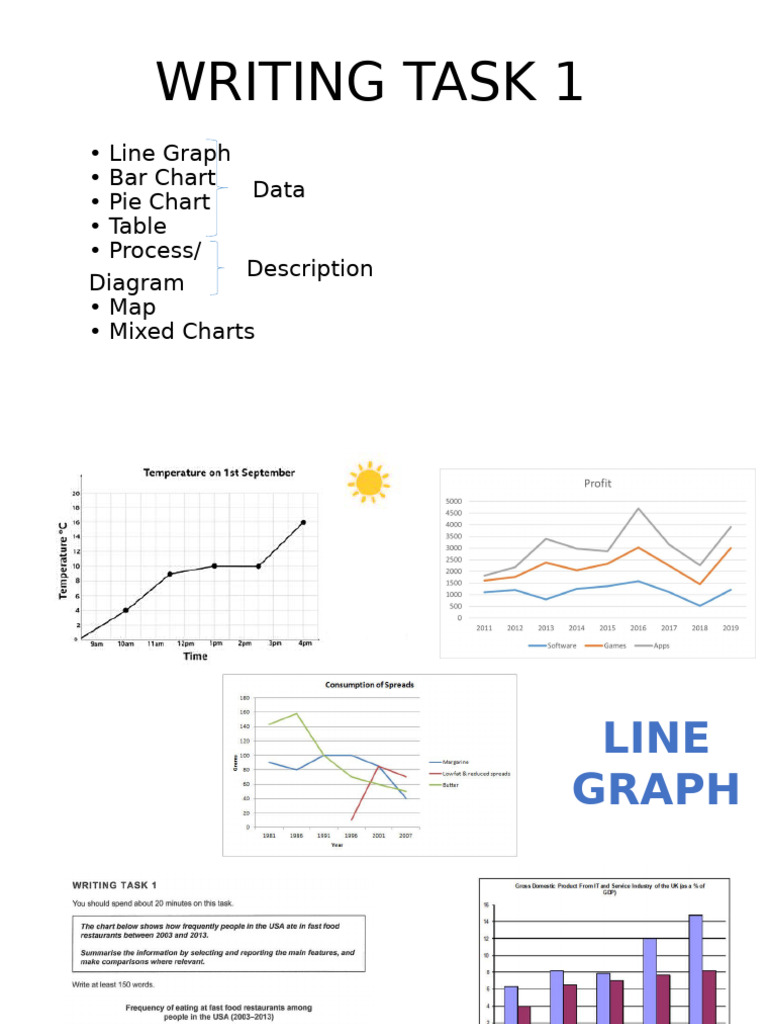 WRITING-TASK-1 | PDF | Economies