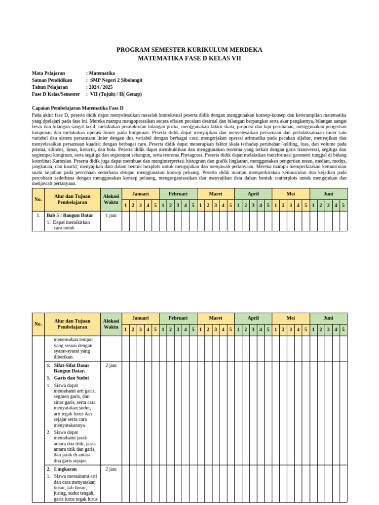 5. Prosem Kelas 7 Genap | PDF
