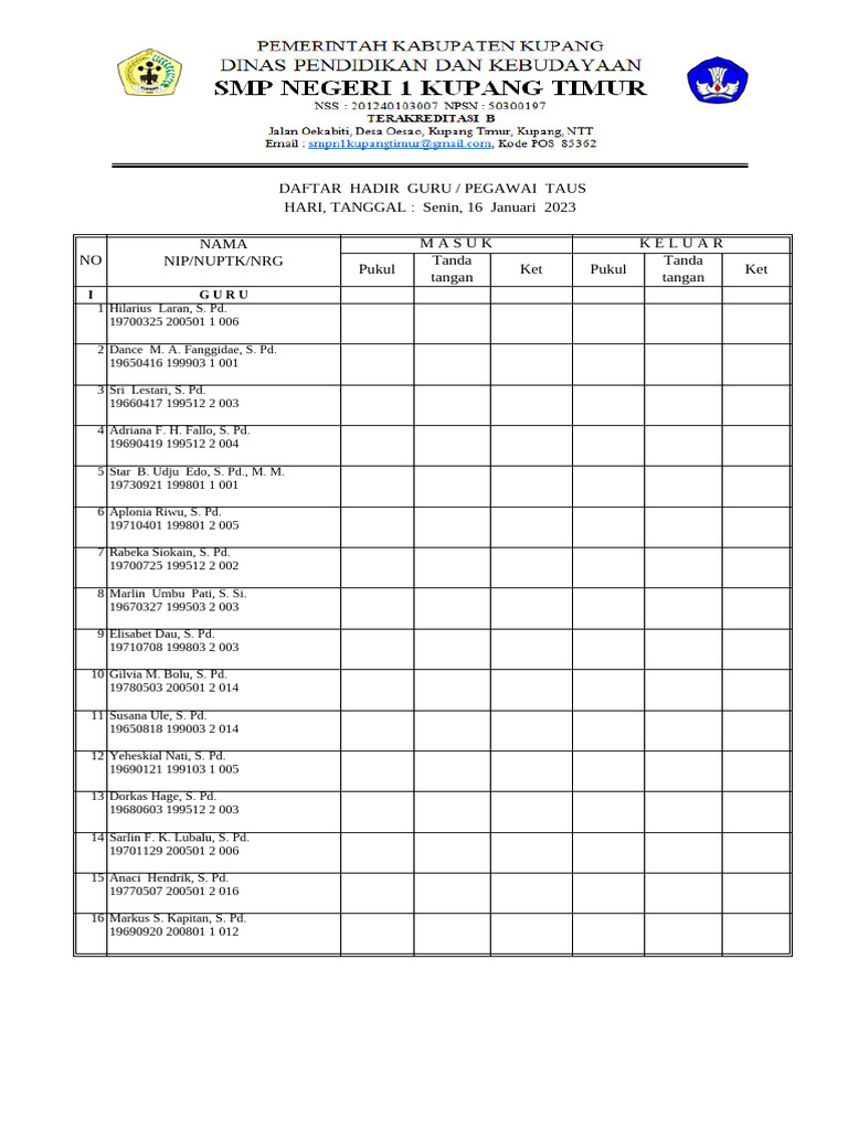 ABSEN-GURU-Peg 2022 | PDF