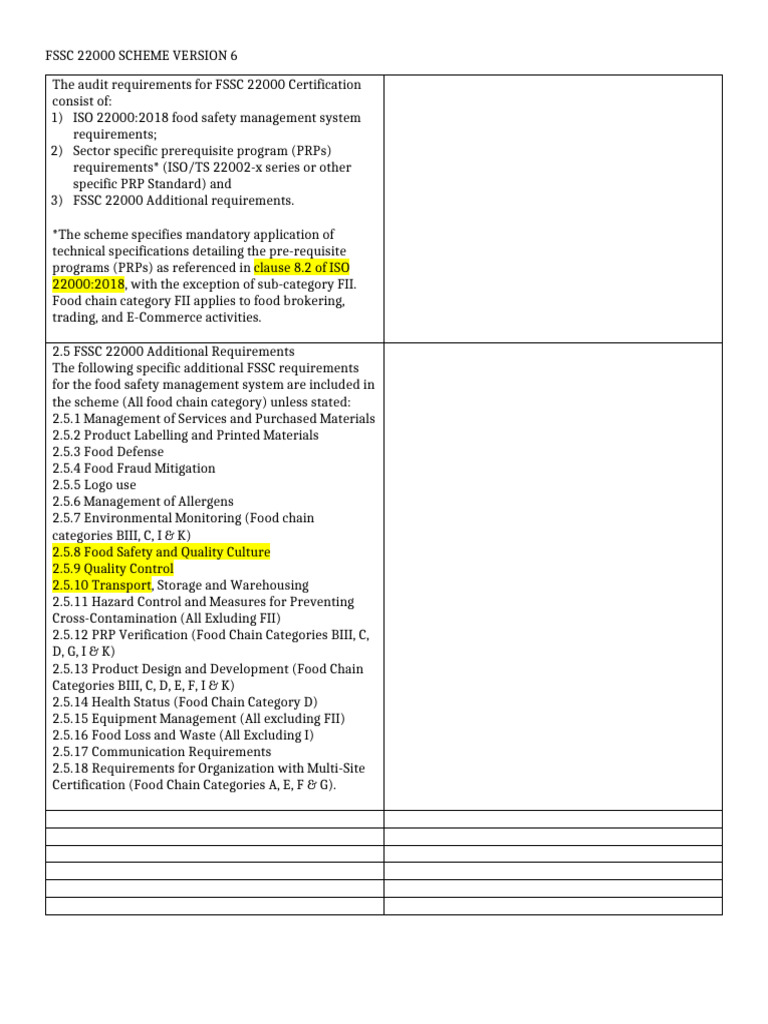 FSSC 22000 Scheme Version 6 | PDF