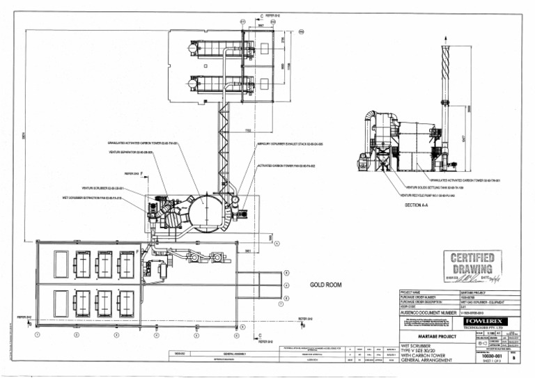 Layout | PDF