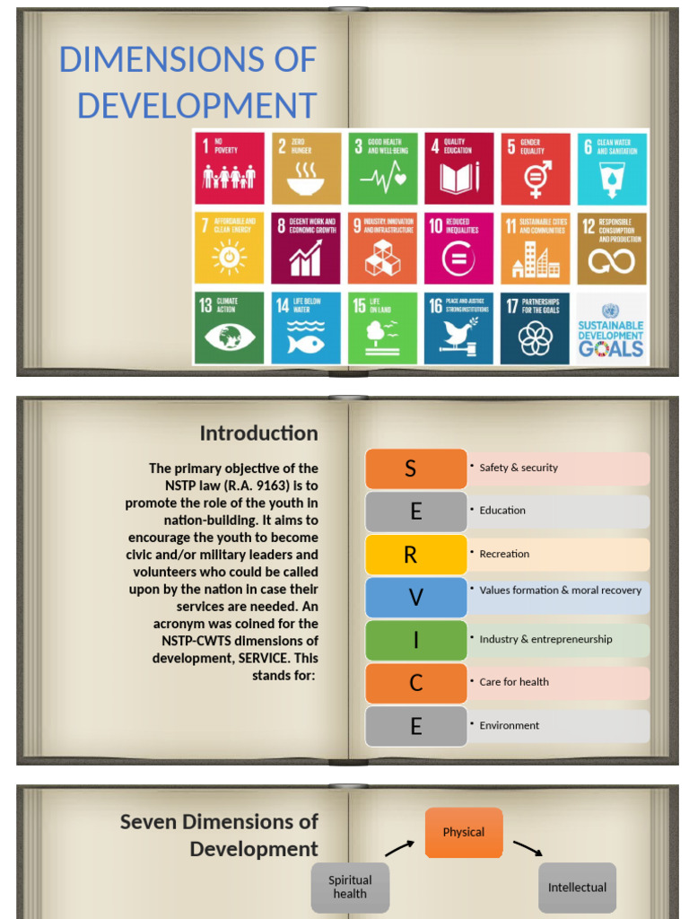 Dimensions of Human Development | PDF | Sustainability | Human ...