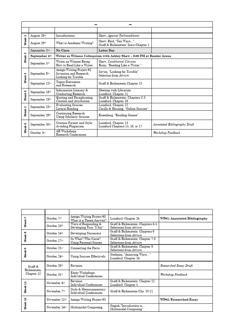 WRT 100.030 - Fall 2024 - Schedule | PDF | Human Communication