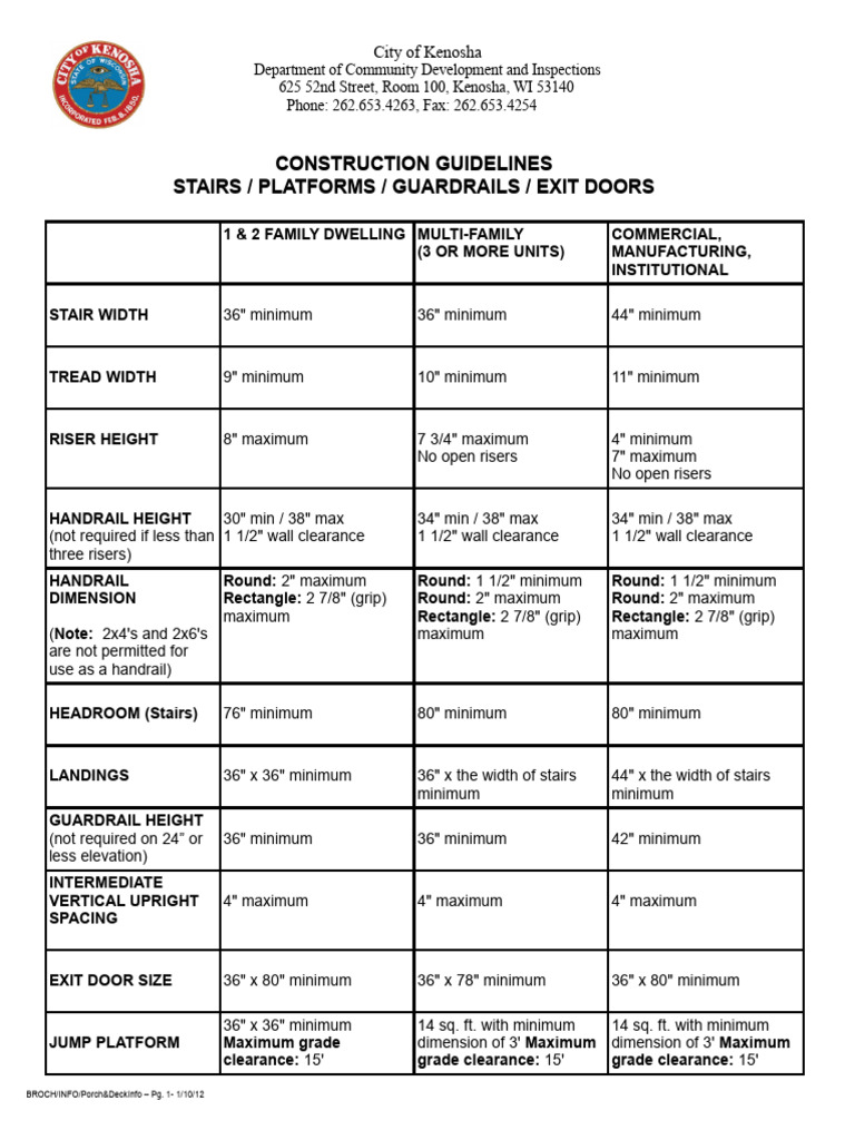 Stairs | PDF | Stairs