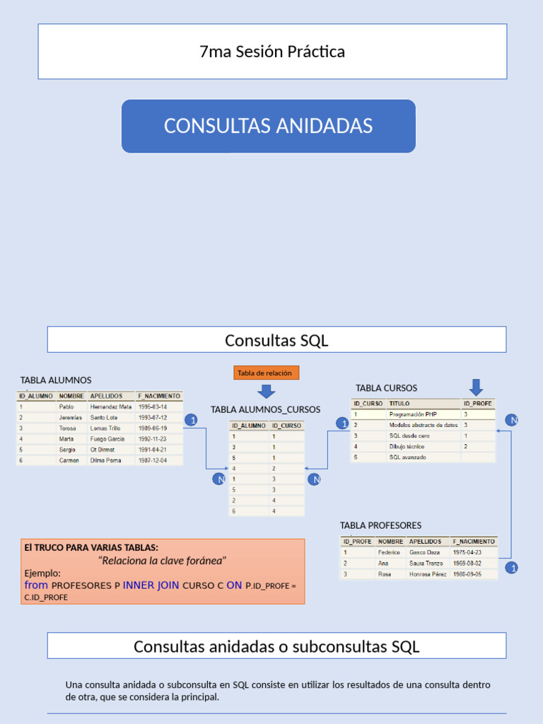 SQL Anidadas | PDF | SQL | Bases de datos