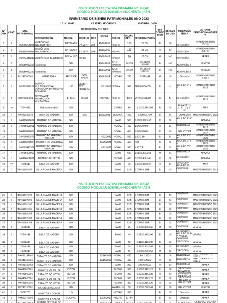 Inventario 2023 | PDF