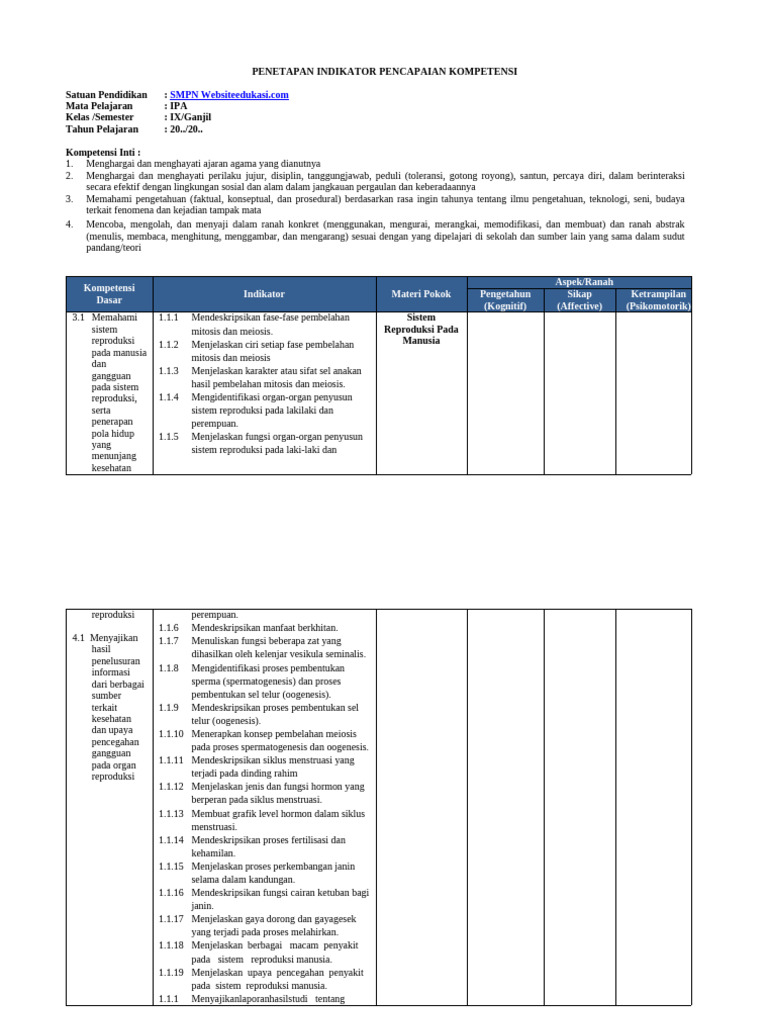 Penetapan Indikator Smes 1 | PDF