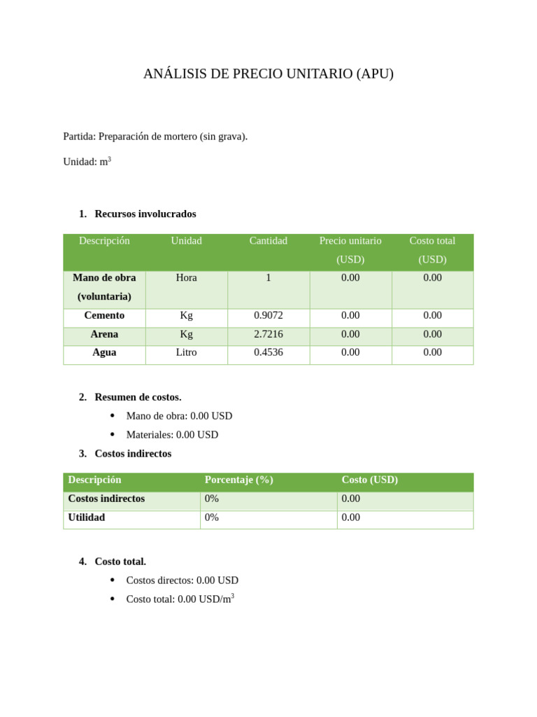 ANÁLISIS DE PRECIO UNITARIO | PDF