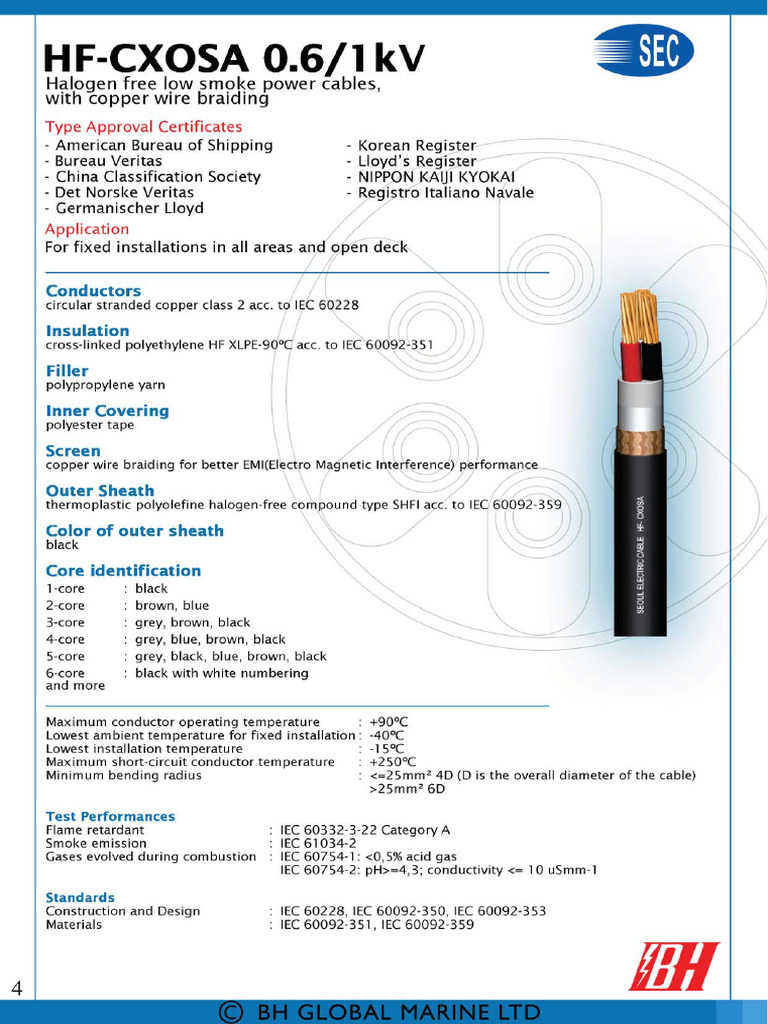 02 HF-CXOSA 06 1kV | PDF