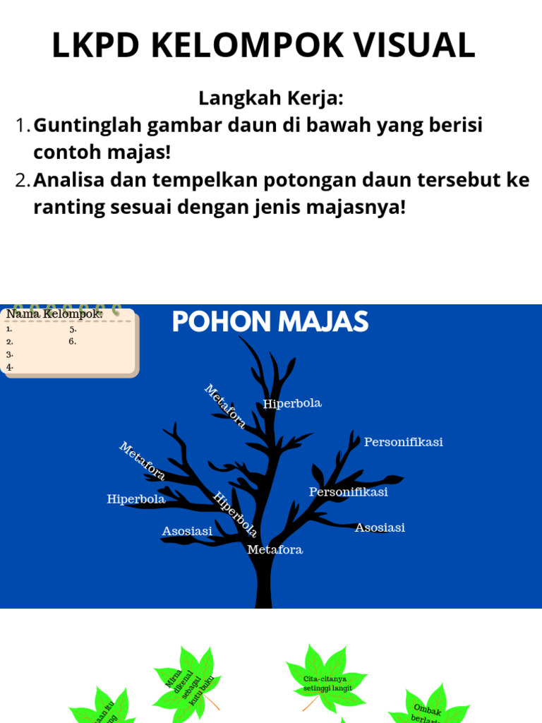 LKPD Kelompok Visual | PDF
