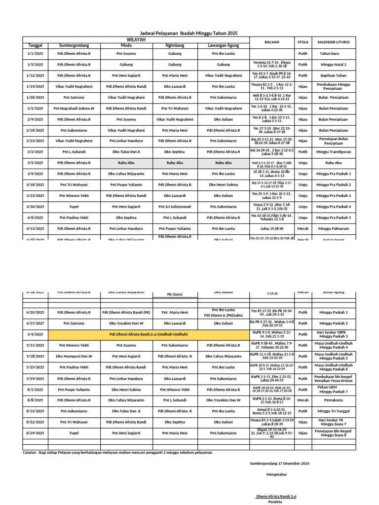 Jadwal Pelayanan 2025 Semester 1 | PDF