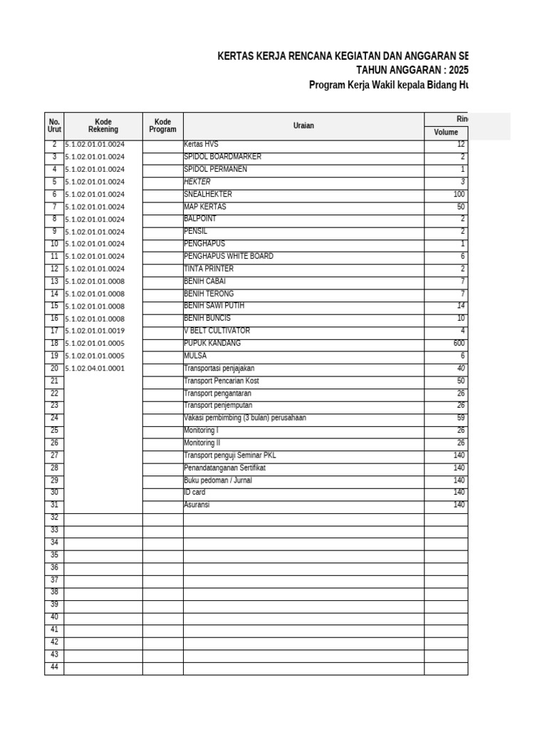 FORMAT KK TAHUN 2025 | PDF