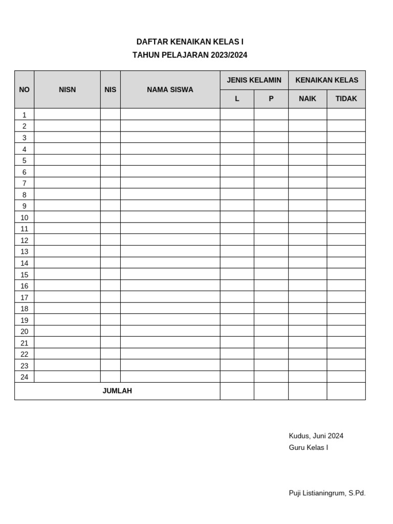 Daftar Kenaikan Kelas 2023 - 2024 | PDF