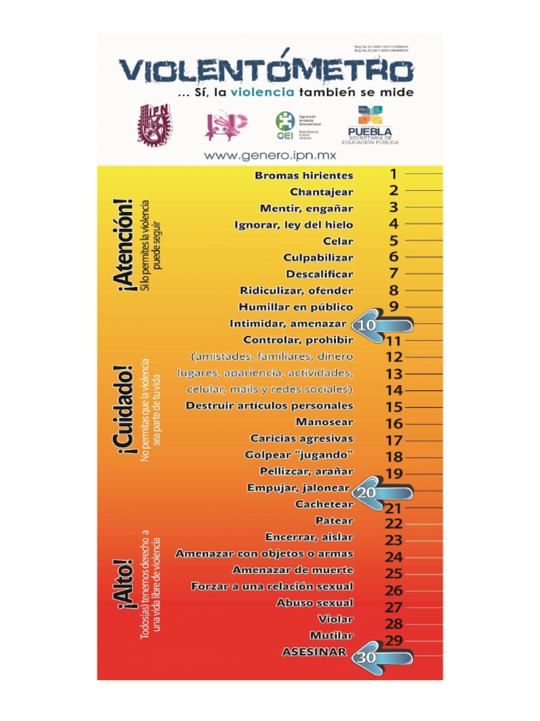 Violentometro | PDF