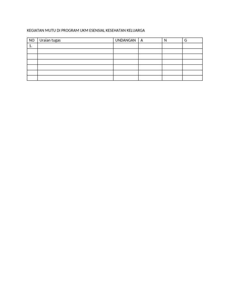 Kegiatan Mutu Di Program Ukm Esensial Kesehatan Keluarga | PDF