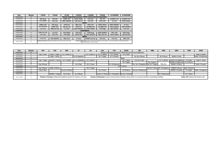 Jhs Class Schedule and Teacher Sched | PDF