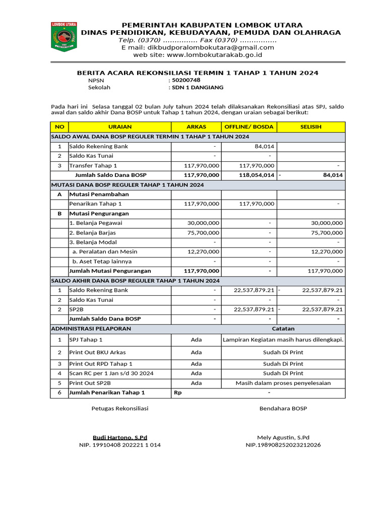 Ba Rekon Tahap 2 Tahun 2024 | PDF