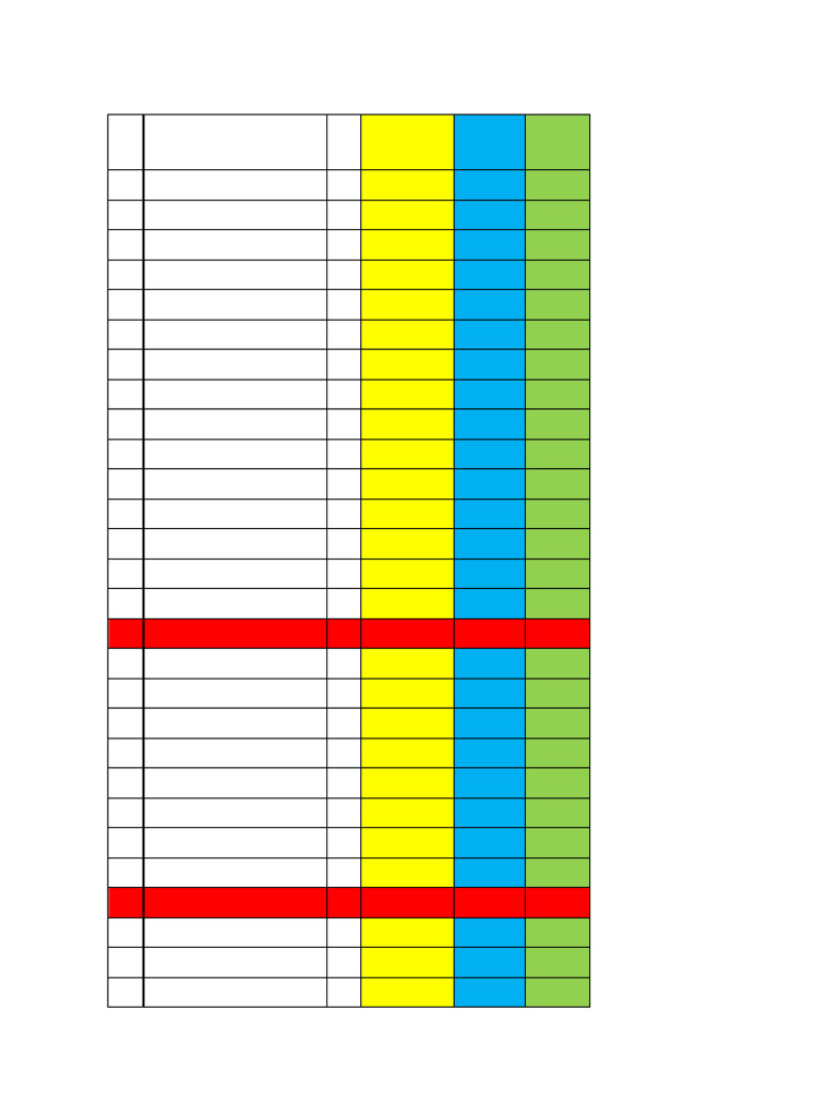 Grade 7 Math Scores Overview Pdf
