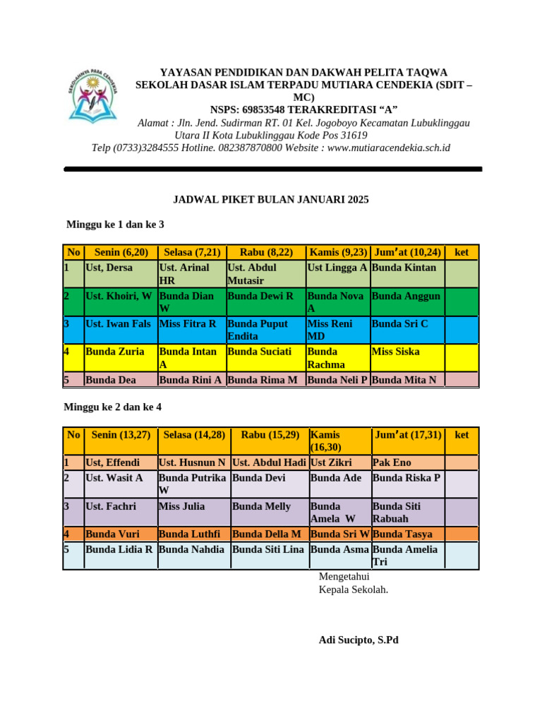 Jadwal Piket Guru SMT 2 Fix | PDF