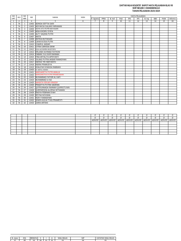 Legger Kelas 7 ASTS Gasal 2024-2025 | PDF