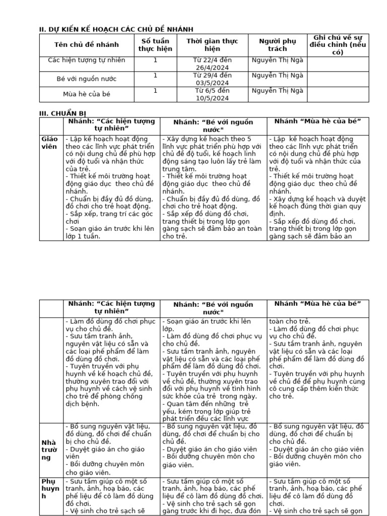 b1-httn 145202416 | PDF