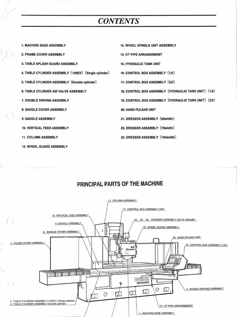 Column EX Parts List Okamoto | PDF
