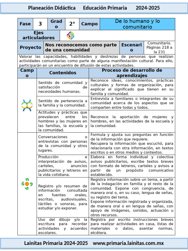 Actividades Comunitarias en Segundo Grado | PDF | Educación primaria ...