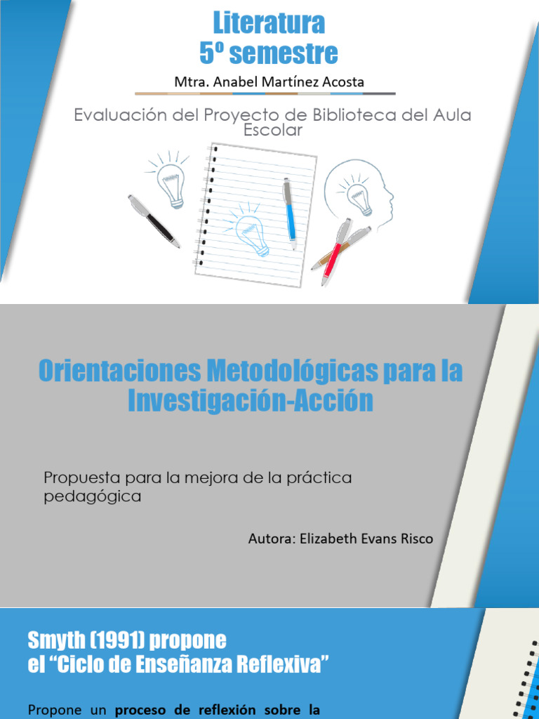 Ciclo Reflexivo de Smyth en Educación | PDF | Investigación para la Acción | Maestros